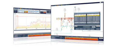 Substation Automation Software | COPA-DATA